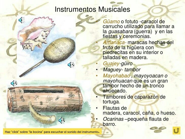 FOLCLOR DE LA REGIÓN AMAZONÍA ~ Mi profe de arte