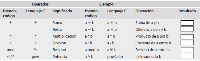p8Informatica6-20-21: noviembre 2020