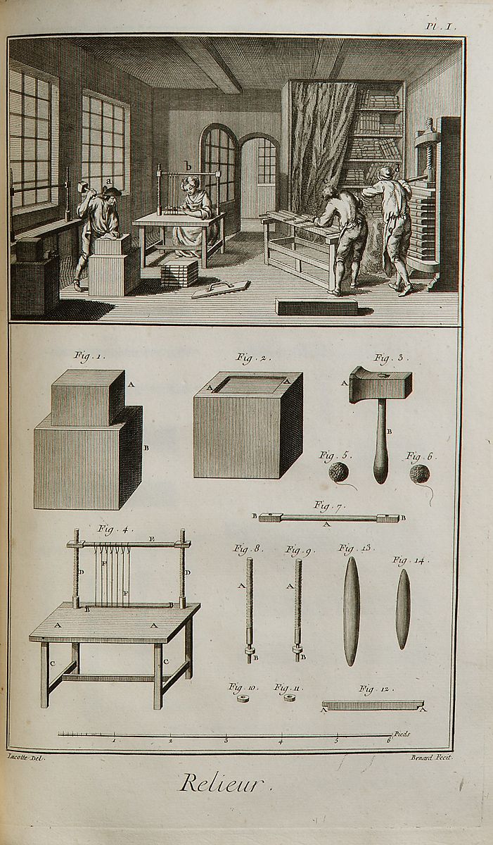 Denis Diderot: Encyclopédie - VISUAL COMMUNICATION HISTORY BLOG
