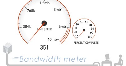 menganalisis kebutuhan bandwith jaringan - silfitutorial