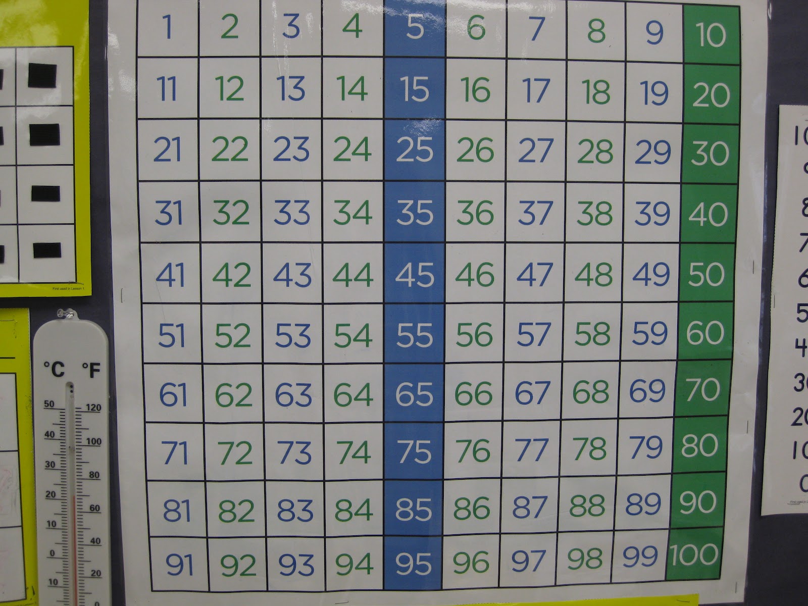 Tangled with Teaching: Shooting Stars