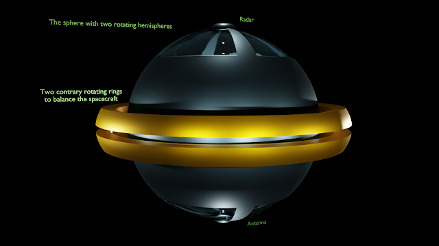Inertial propulsion continuation.