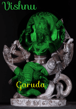 Vishnudut1926: "Shree Garuda-Purana", Purushkara-Yoga and Jyotish as a ...