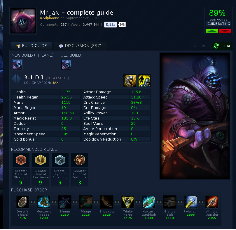 League of Legens: Jax Build League of Legens: Jax Build