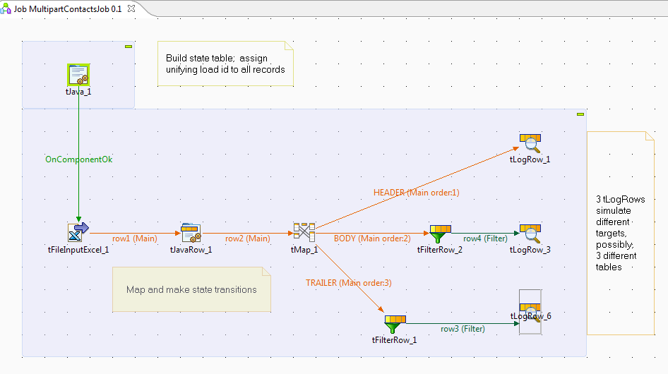 Bekwam Blog: Processing Files with Headers and Footers with Talend Open Studio