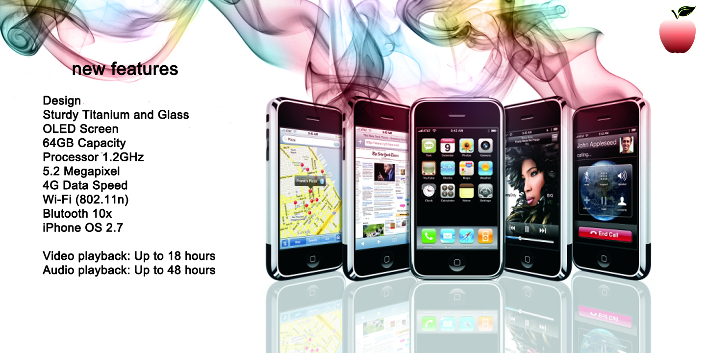 Graphic Design Portfolio By Rimli Mukherjee: Apple iphone ad