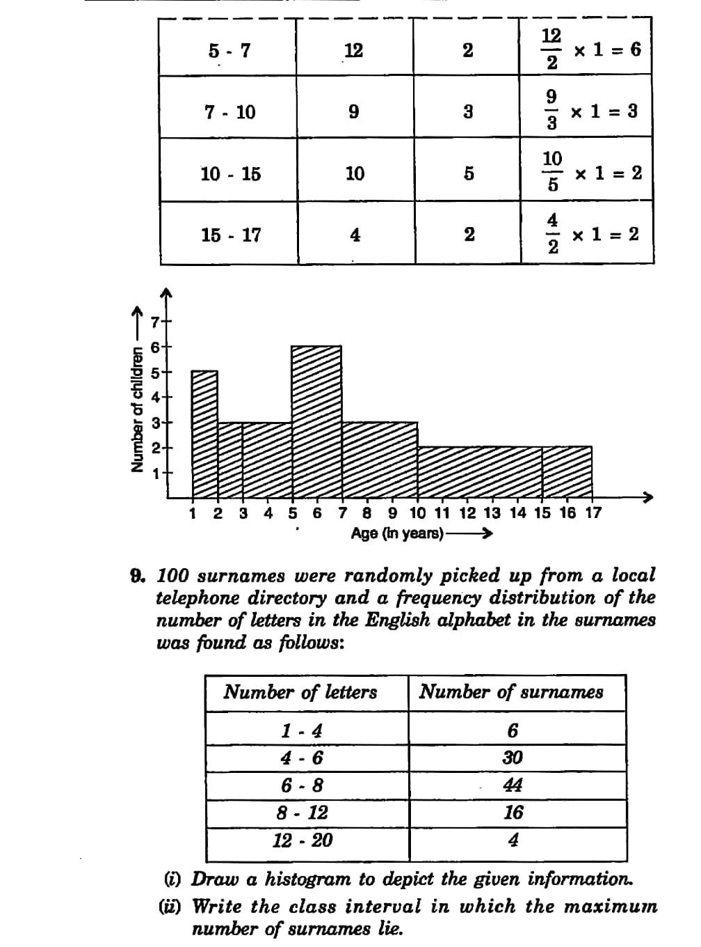 Statistics class 9 math solution - Studypur