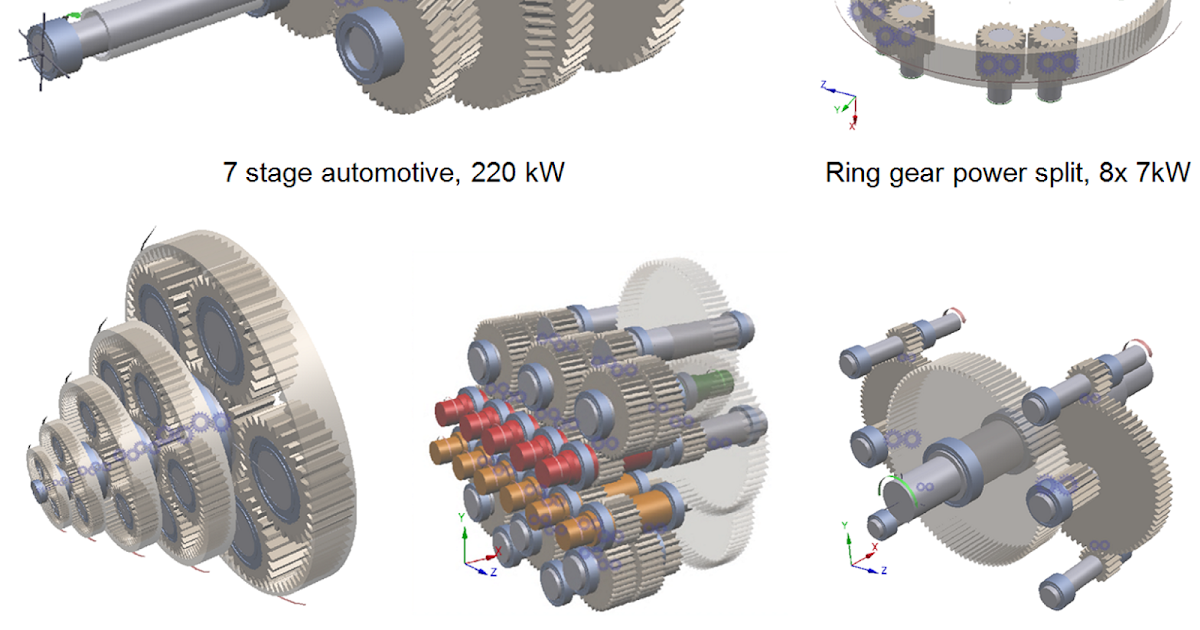 Application of Spur, Helical & Planetary Gears - MechanicsTips