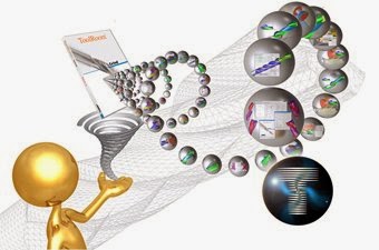 Aplicación de la Simulación