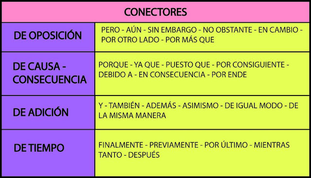 Sede B / Grado Cuarto / 2021