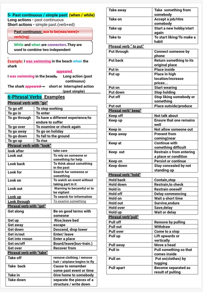 we learn: English - 4ms sequence 2 summary
