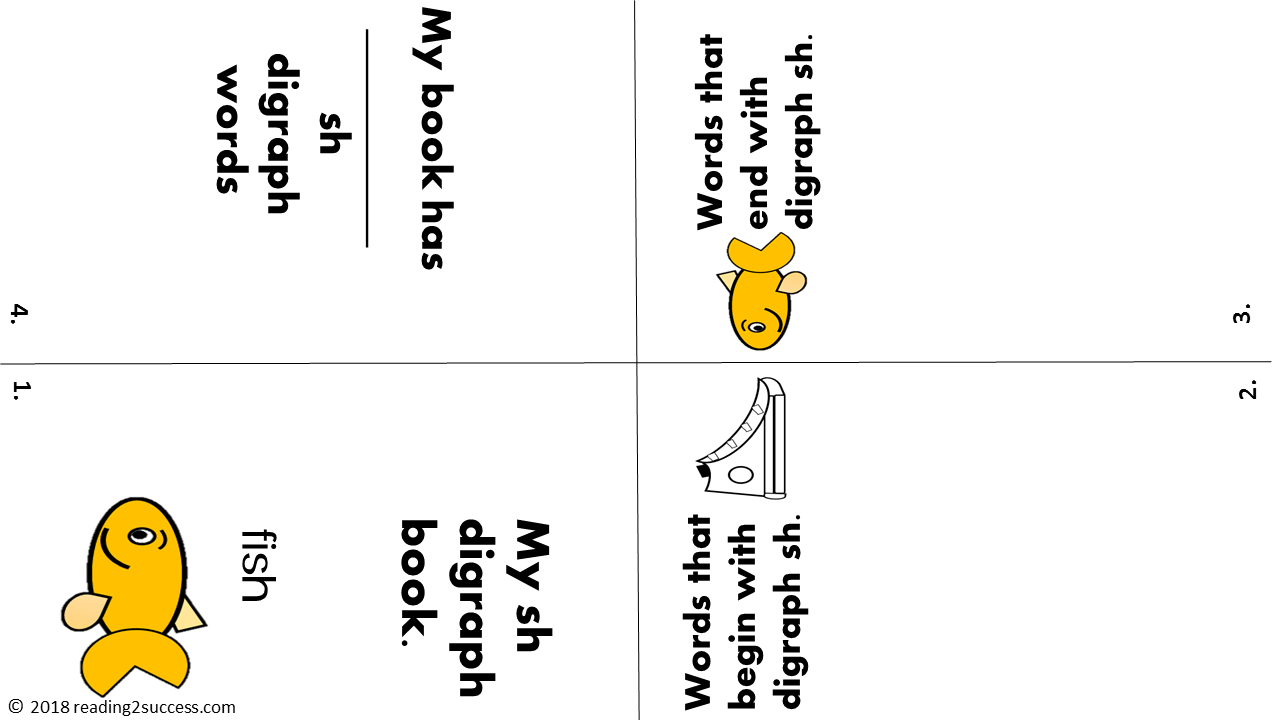 Reading2success: Printable Digraph Mini Student Books