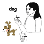HearMyHands ASL: sign: DOG