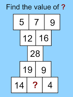 MathSnack: Number Nibble