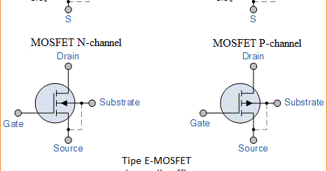 Karakteristik Transistor MOSFET - Belajar Elektronika