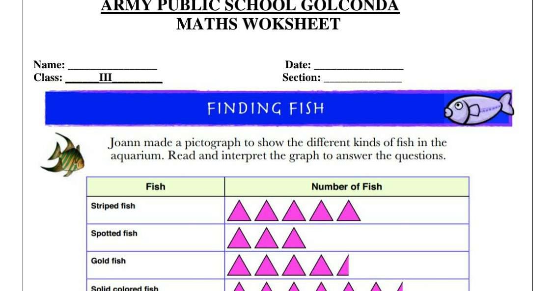 Class 3- Maths Worksheet- Data Handling-Week-9th May