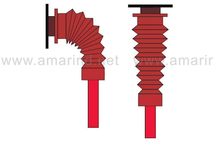 GIDC Digital Directory 2024 સરકારી નથી: AMAR INDUSTRIES - 9820964755