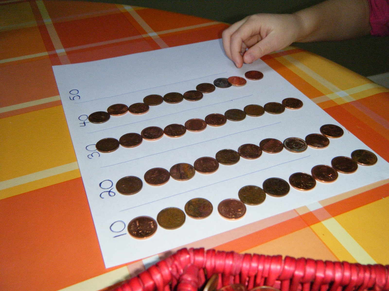 Montessori Beginnings: Money Work