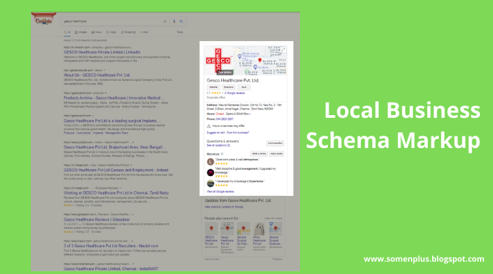 Schema markup : What is Schema markup & types of Scheme markup?