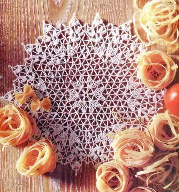 Easy Crochet Doily Pattern - Simple And Quick