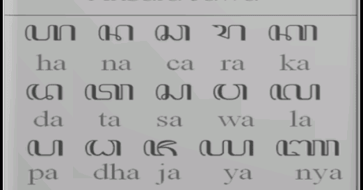 Bahasa dan Dialek yang Digunakan dalam Masyarakat - ReadyyGo
