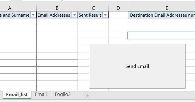 Eng. Alessandro Mazzanti: Tips - How to send thousands of newsletter ...