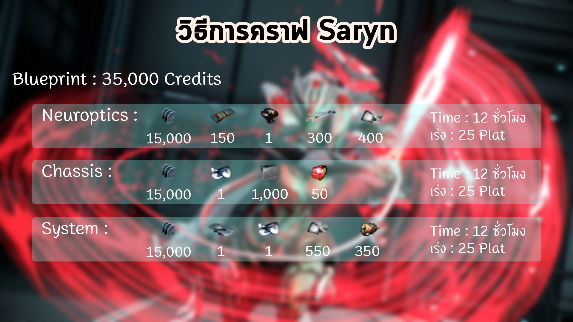 Warframe ตัวละคร Saryn - Warframe Thailand
