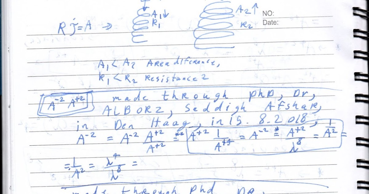 many physics encyclopedias of many physics variables: (A^+2)(A^-2)->(A ...