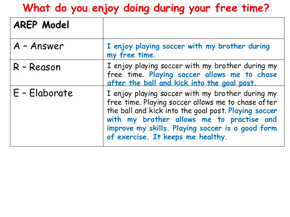 P2E Class Blog: Stimulus-based Conversation