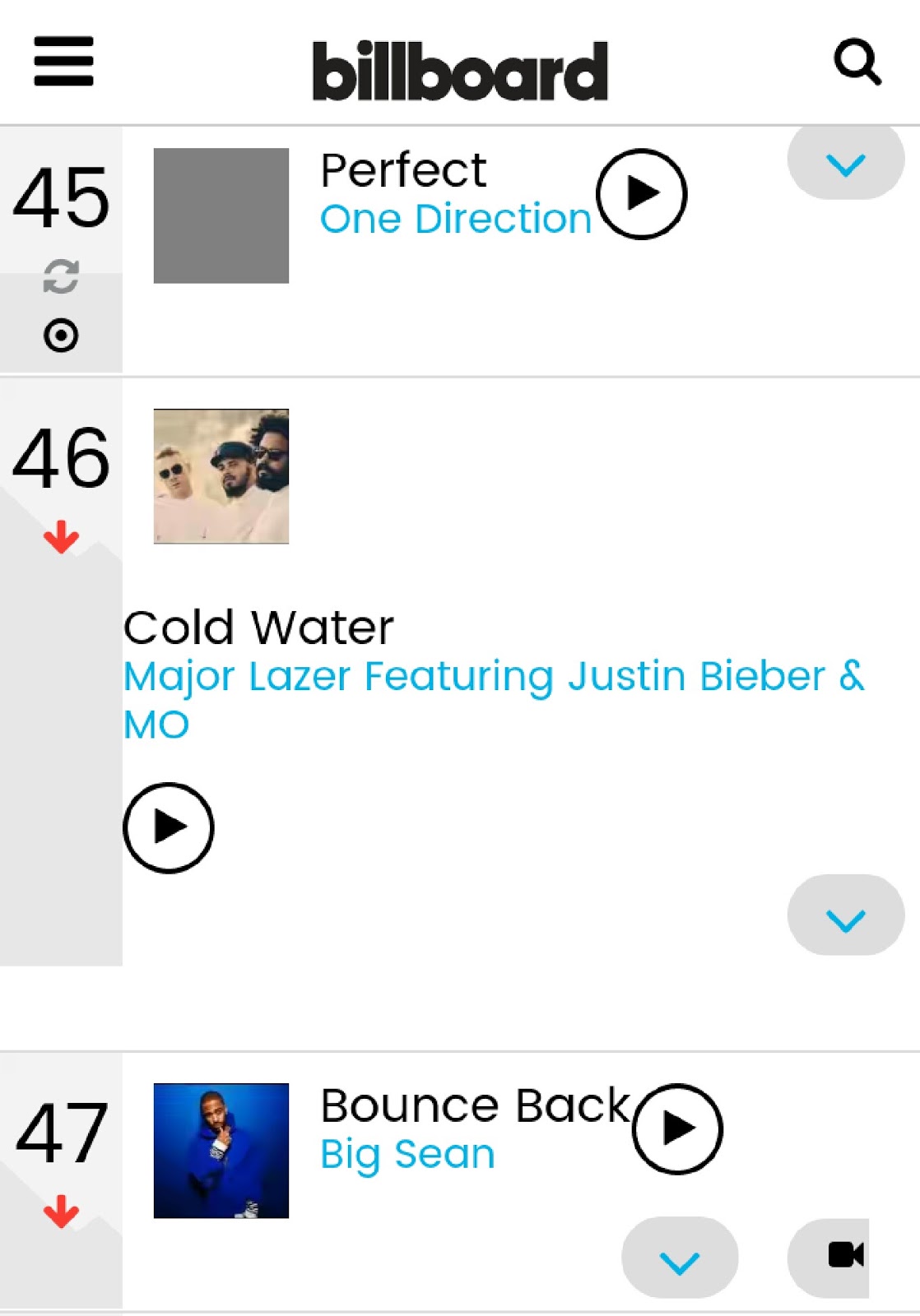 Wizkid and Runtown make Billboard Twitter Top 50 Tracks chart! - Beta Tinz