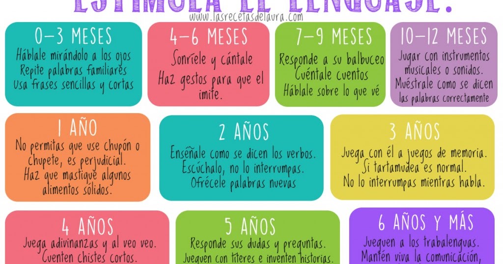 LUCERITOS DE AMOR: APRENDAMOS UN POCO, SOBRE LA IMPORTANCIA DEL ... LUCERITOS DE AMOR: APRENDAMOS UN POCO, SOBRE LA IMPORTANCIA DEL ...