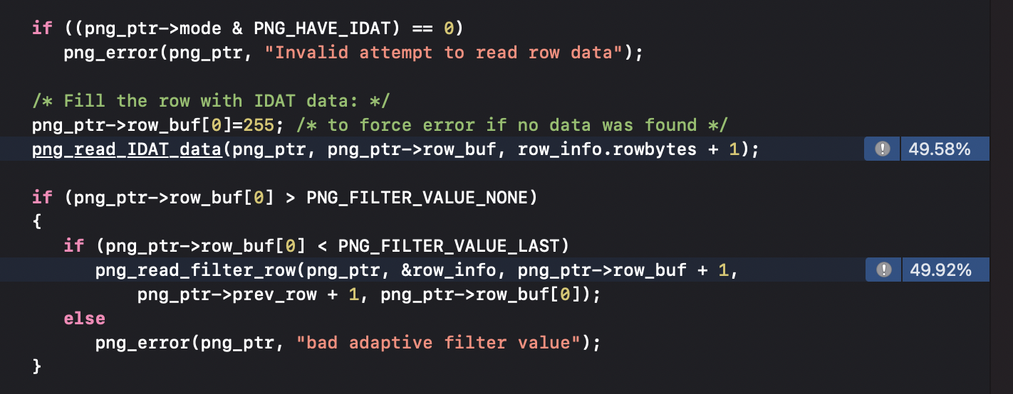 The Case Of The Missing Simd Code