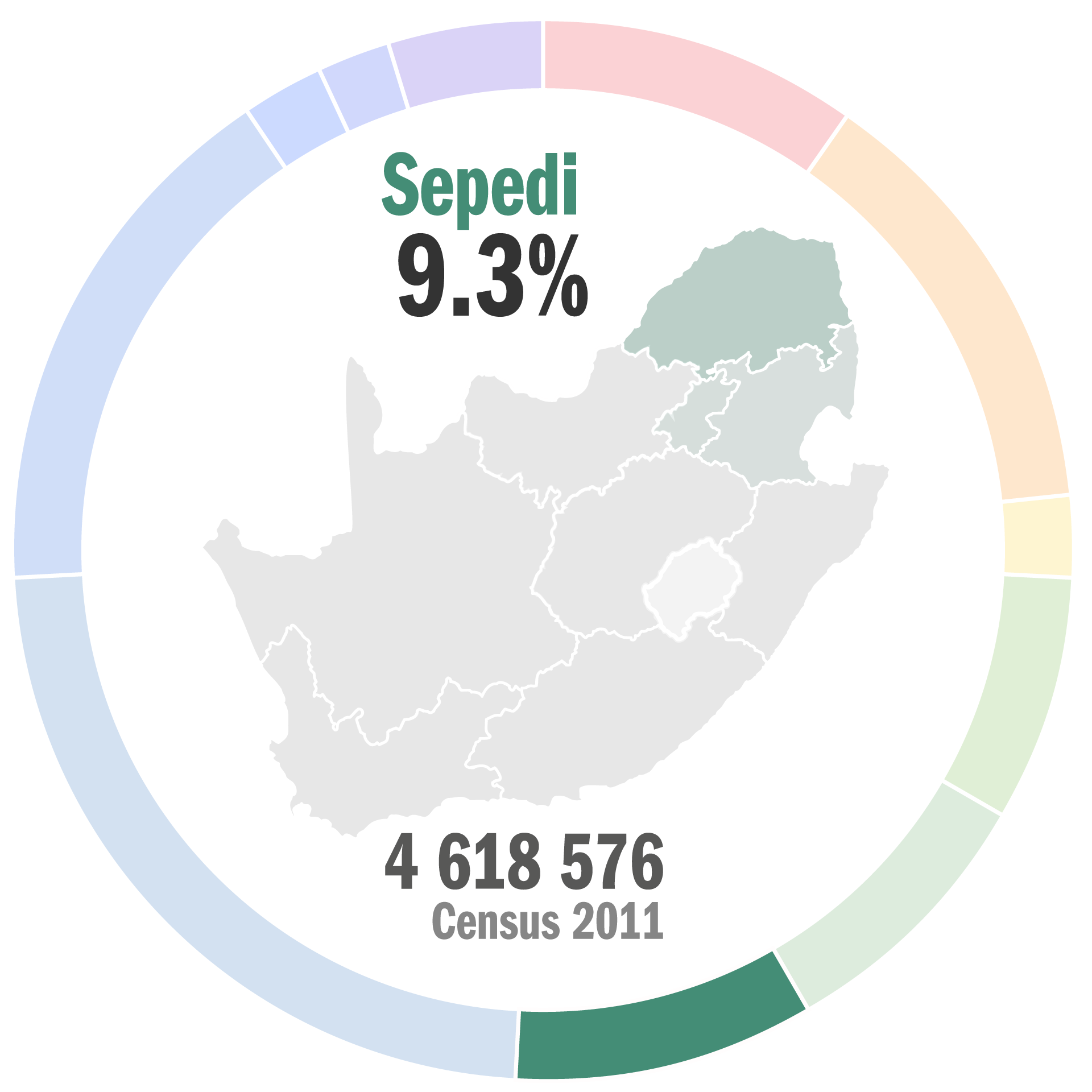 Practice & Learn Sepedi (Sesotho sa Leboa with audio)