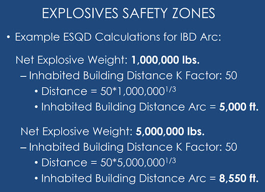 West Loch Blast Zone: How To Determine West Loch Explosive Arc Circle ...