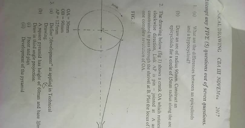 VETA PAST PAPERS AND LEARNING MATERIAL FOR ENGINEERING STUDENTS ...