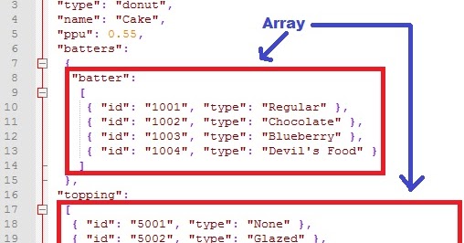 Flattening the JSON file by using ADF Data Flow