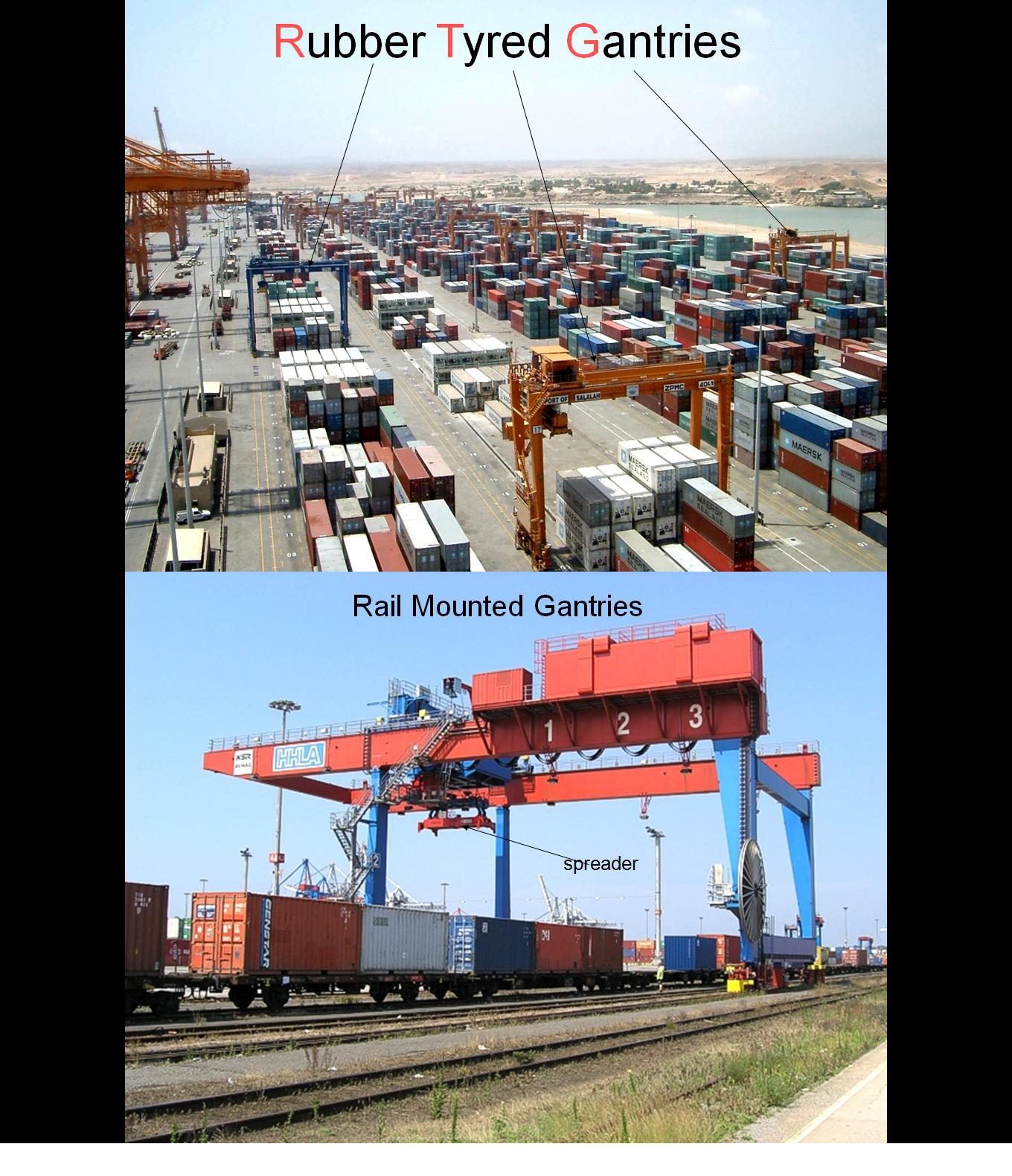 ASHA'S MARITIME NEWS: CONTAINER TERMINAL