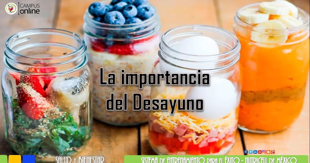 Nutricell International Company: La importancia del Desayuno