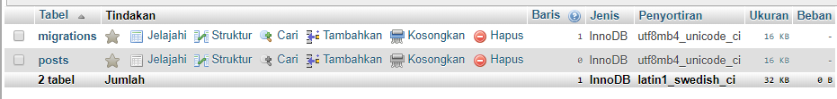 Membuat PHP Lumen Database Mysql Membuat PHP Lumen Database Mysql