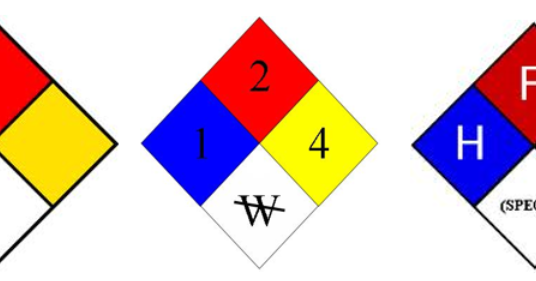 SIMBOL TANDA BAHAYA, NFPA, MSDS