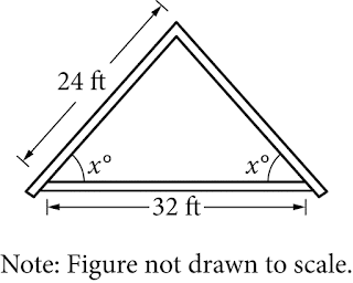 MyPythagoras: SAT Practice Test - Math - Sine and Cosine Functions