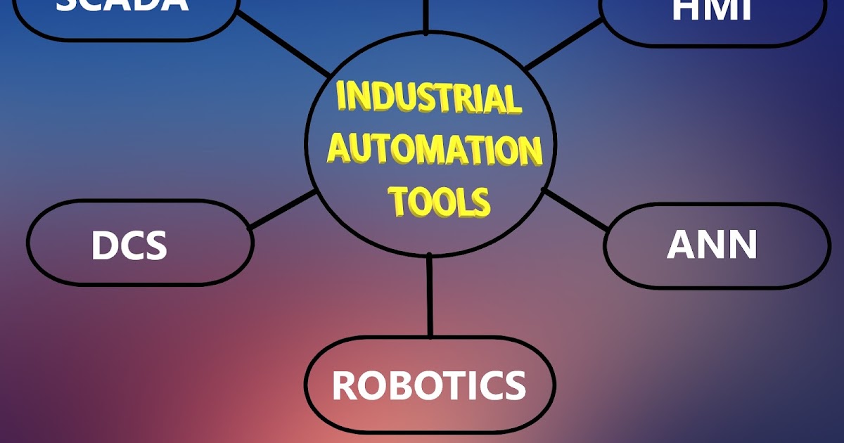 Industrial Automation Tools INSIDE AUTOMATION industrial-automation-tools-inside-automation