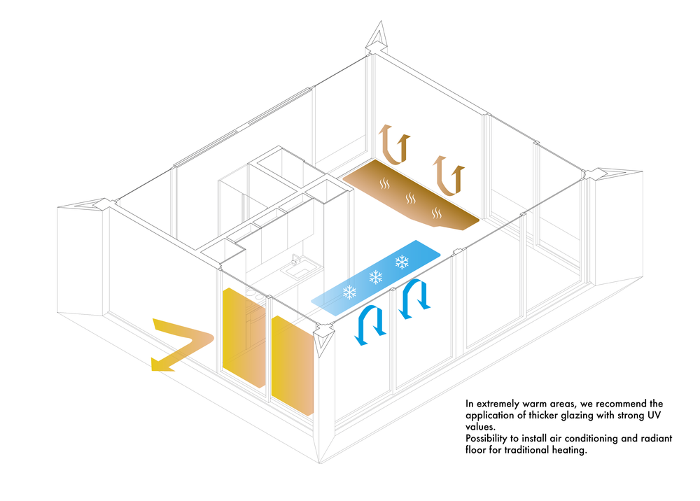 Prefab Modular Homes by MIMA: Prefab Modular Homes and Buildings