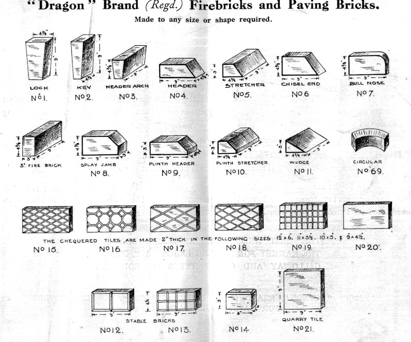 UK Named Bricks : Patterned Brick Pavers - part 1