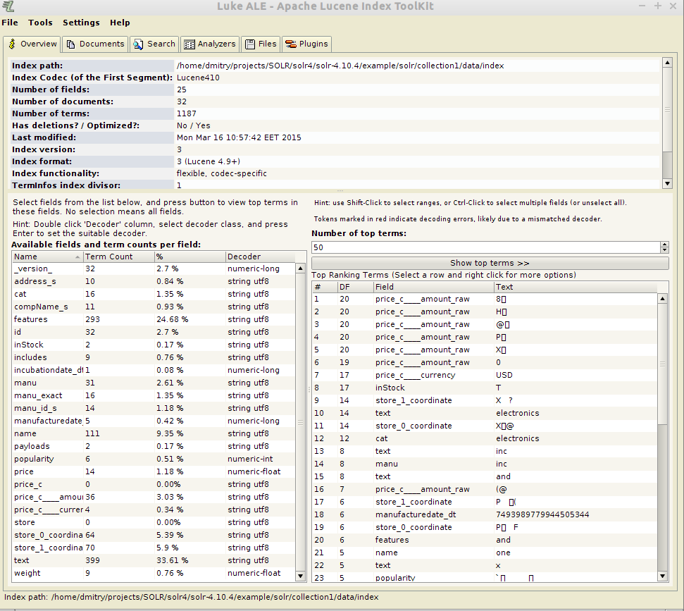 Finland transmits, that...: Luke keeps getting updates and now on ...