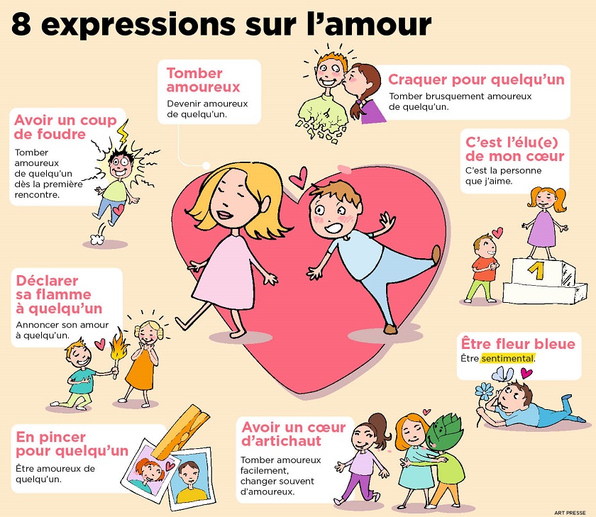 TICs en FLE: Dossier d'activités pour la Saint-Valentin