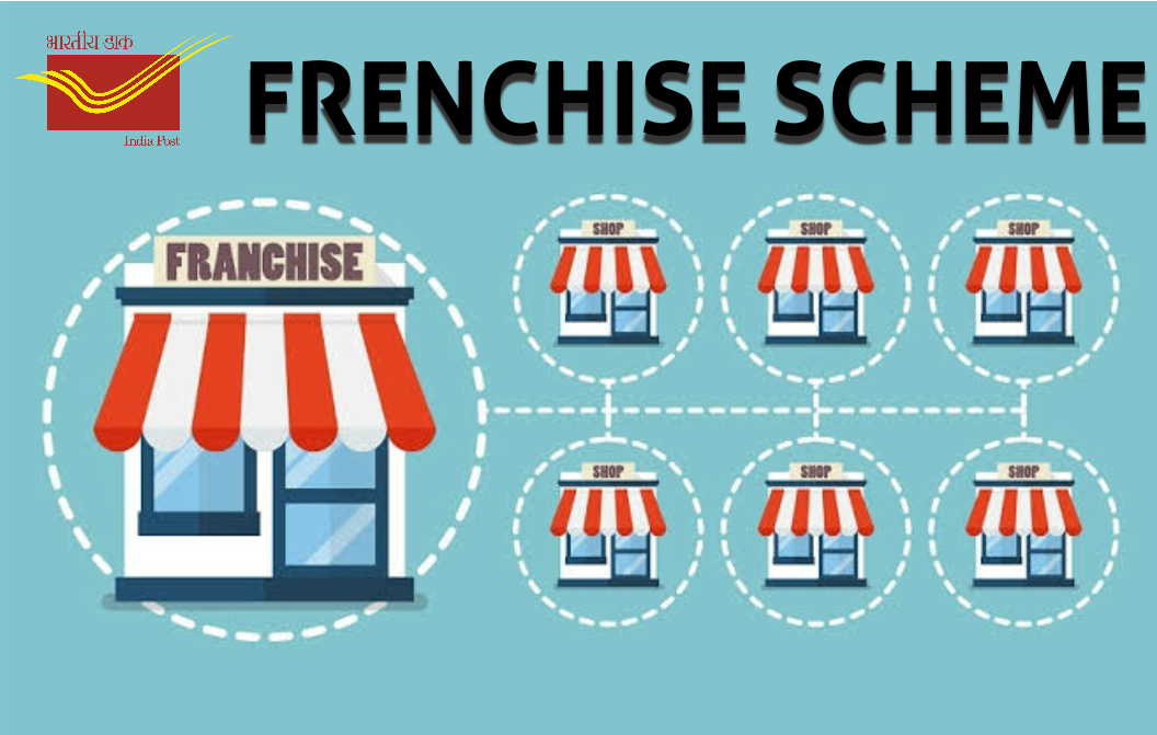 Complete details about Franchise Outlet @ Post Offices