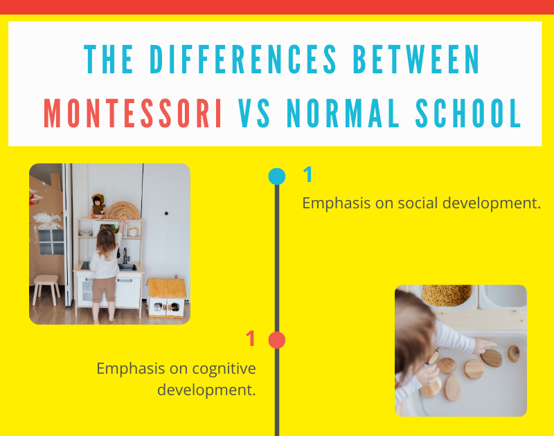 Differences between Montessori and Traditional Schools