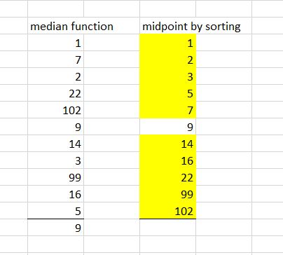 Dodecahedron Books: How do you find the midpoints for a range of ...