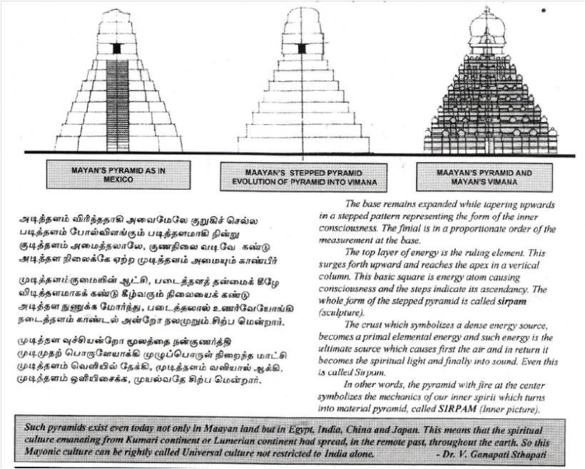 Thinking Hearts ...: TIME = SPACE SERIES. PART 28 – CAPTURING THE ...